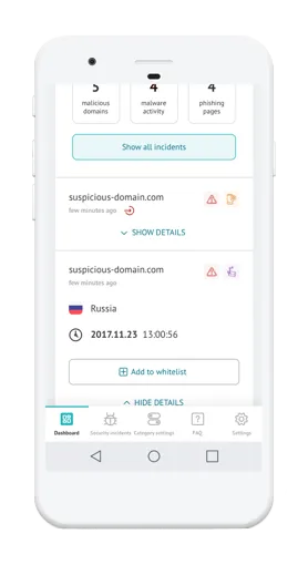 Whalebone Aura | Telco Cybersecurity | Boost your ARPU